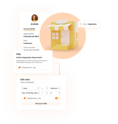 Agente de IA para Atendimento para SaaS | Cloud Humans